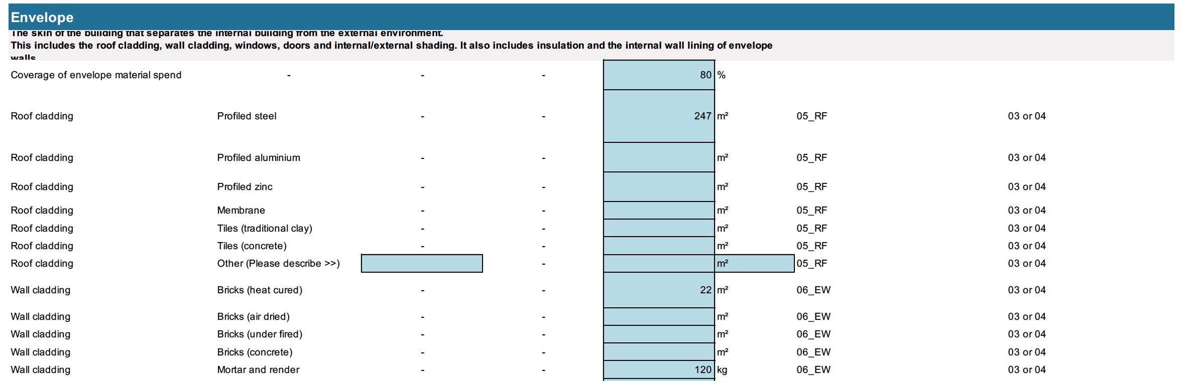 What an Embodied Emissions Report?